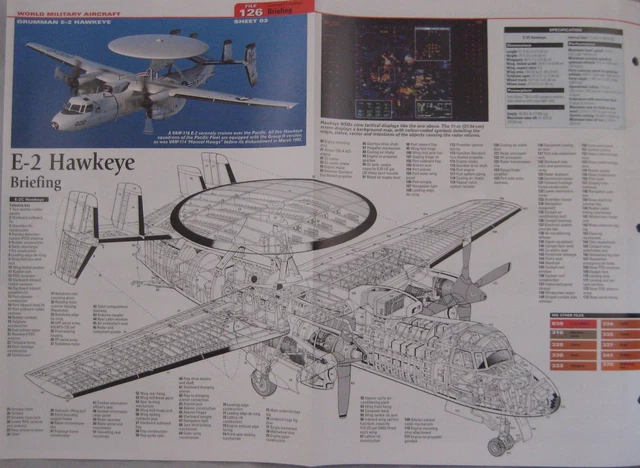 WORLD AIRCRAFT INFORMATION Files Issue 132 Grumman E-2 Hawkeye cutaway ... WORLD AIRCRAFT INFORMATION Files Issue 132 Grumman E-2 Hawkeye cutaway ...