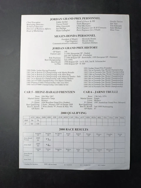 AUTOGRAFO TRULLI MEDIA Information Benson & Hedges Jordan F1 San Marino ...