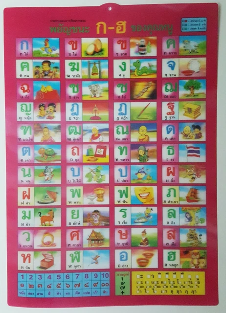 Thai Alphabet Poster THAI ALPHABET POSTER, Thai Alphabet Chart With