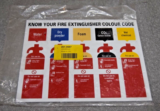 KNOW YOUR FIRE Extinguishers Colour Code Guide Safety Plastic Sign 250 ...