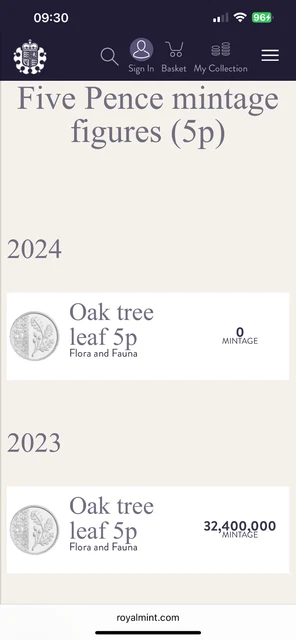 RARE NIFC ZERO CIRCULATION MINTAGE 2024 KING CHARLES UNC OAK TREE 5p ...