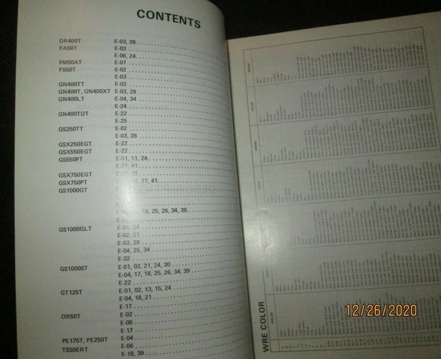 1980 SUZUKI MOTORCYCLE T Models Wiring Diagrams Electrical Manual ...