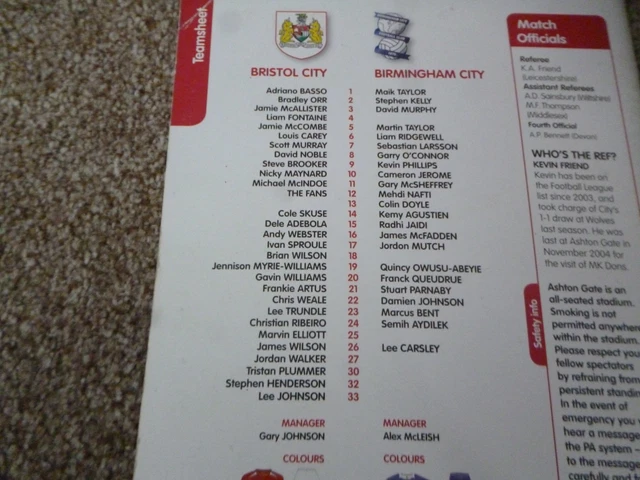 BRISTOL CITY V Birmingham City Tuesday 16Th September 2008 Championship ...