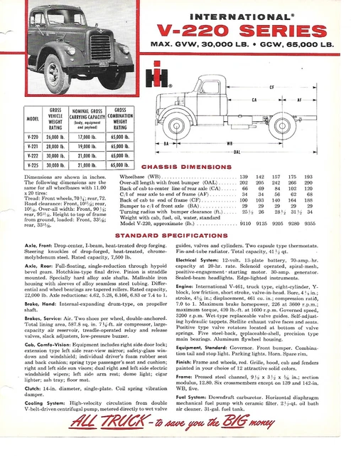 TRUCK DATA SHEET - IH - International - V-220 series - Brochure (T4178 ...