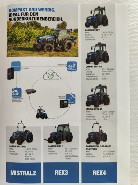GAMME DE TRACTEURS Landini Prospectus Brochure Traktor Prospekt EUR 5,00 - PicClick FR