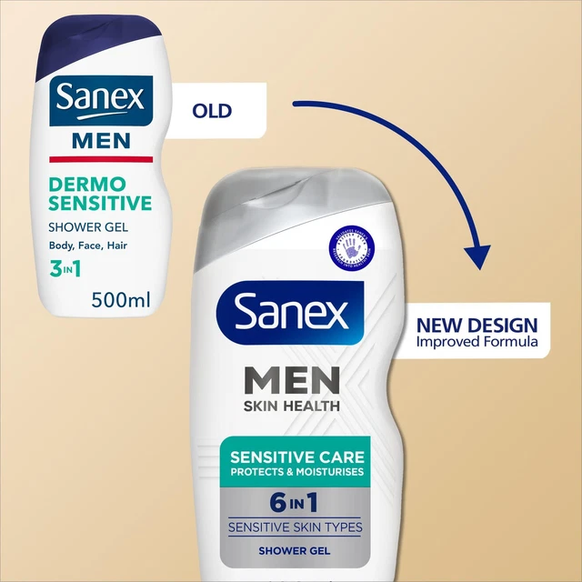 SANEX MEN SKIN Health Sensitive Care Shower Gel 400ml x 6 - men’s body ...