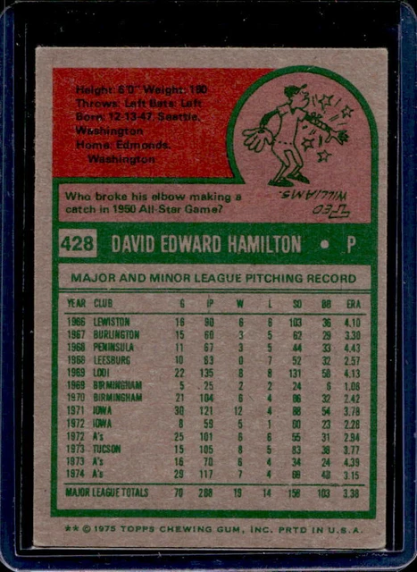 2024 TOPPS HERITAGE Dave Hamilton 1975 50° anniversario riacquisto #428 atletica leggera EUR 0 ...