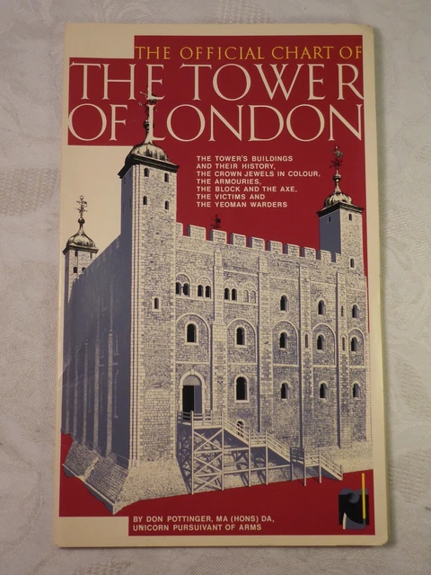 OLD FOLDING CARD poster picture the official chart of the Tower of ...
