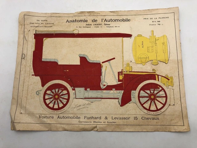 1905 DESSIN ANATOMIQUE AUTOMOBILE PANHARD, JULIETTE LOCKERT Image à ...