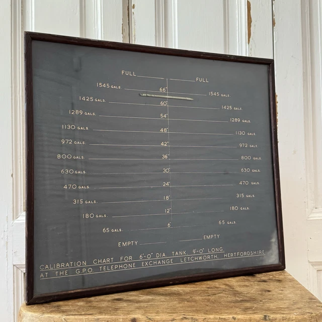 VINTAGE CALIBRATION CHART GPO Telephone Exchange Framed As Found £38.00 ...