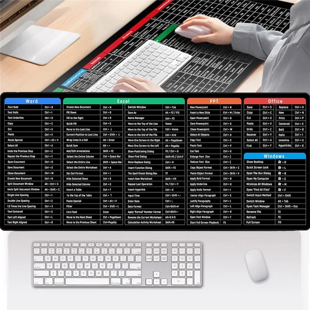 QUICK KEY EXCEL Shortcuts Cheat Sheet Office Large Mouse Pads Keyboard ...
