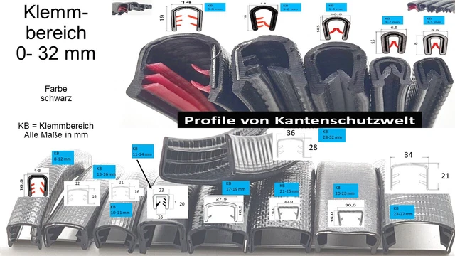 KANTENSCHUTZPROFIL KANTENSCHUTZ KEDER Profil PVC Klemmprofil METERWARE 0-32mm EUR 7,95 - PicClick DE