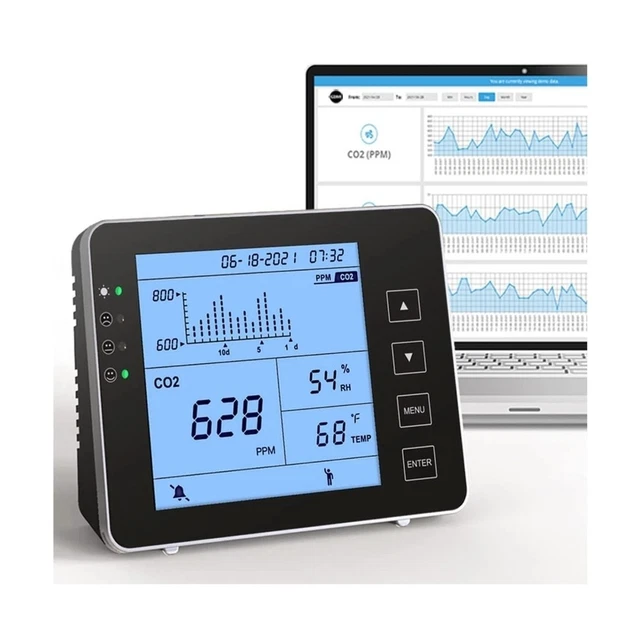 CO2 DATA LOGGER Monitor, Wall-Mounted Carbon Dioxide Detector SA1200P ...
