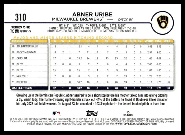 CARTE RECRUE ABNER Uribe 2024 Topps Series 1 One RC #310 Milwaukee Brewers EUR 4,09 - PicClick FR