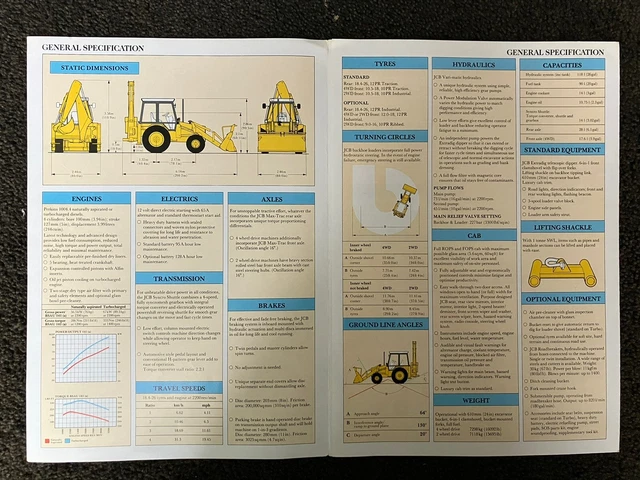 JCB SITE MASTER 3CX BACKHOE LOADER TRACTOR BROCHURE CONSTRUCTION 80s ...