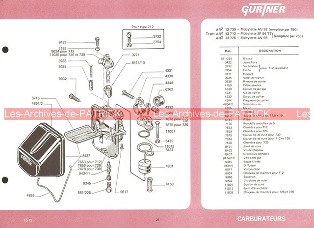 MOTOBECANE MOBYLETTE AV 92-93-94 SP 94 TT Fiche Carburateur GURTNER 10/ ...