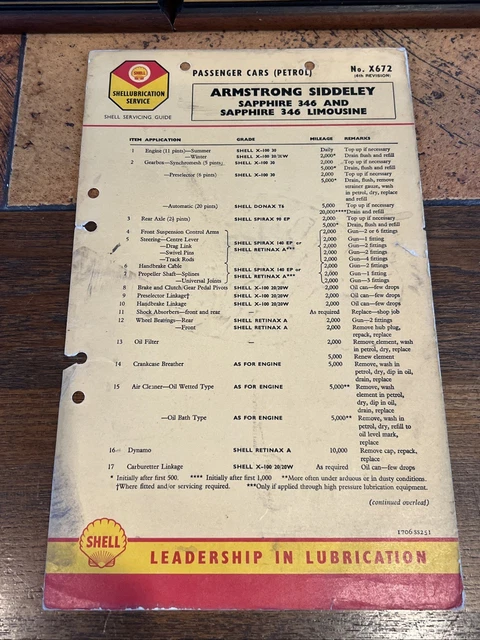 VINTAGE SHELL LUBRICATION Chart Armstrong Siddeley Saphire £14.95 ...