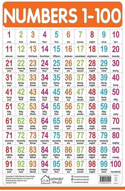 NUMBERS 1-100 - My First Early Learning Wall Chart For Preschool ...