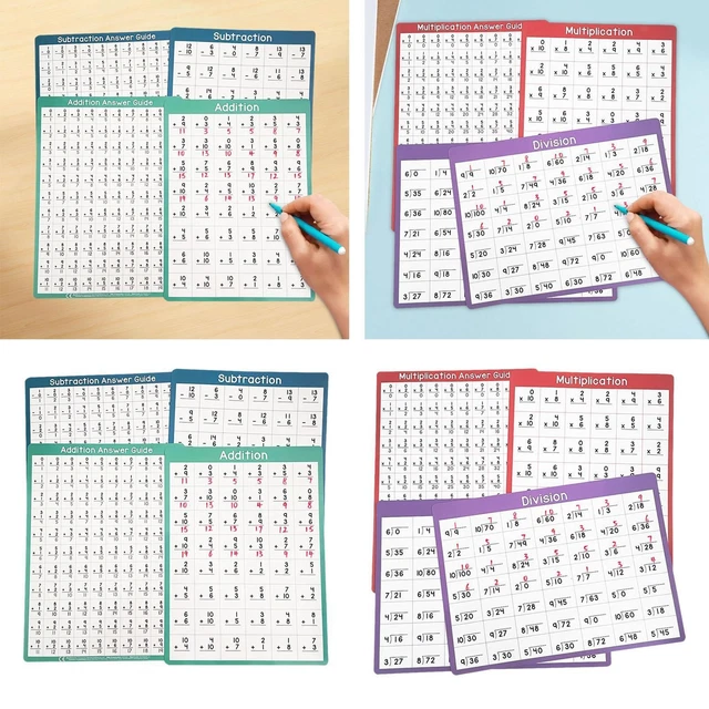 4 AFFICHES DE mathématiques - Outils mathématiques indispensables pour ...