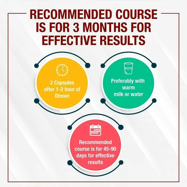 MAX AYURVEDA MUSLI Special For 45 Plus Men - 60 Capsules £39.30 ...