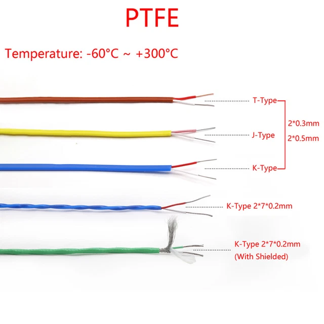 K/J/T-TYPE PTFE THERMOCOUPLE Compensating Cable Wire 2*0.3mm/ 2*0.5mm ...