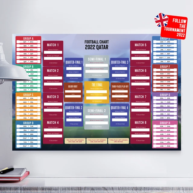 WORLD CUP 2022 Wall Planner Football Poster Chart - A5 A4 A3 A2 A1 £3. ...