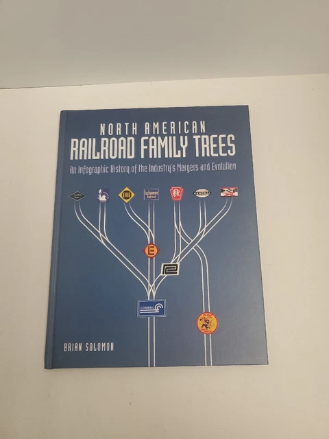 NORTH AMERICAN RAILROAD Family Trees Infographic history Brian Solomon ...