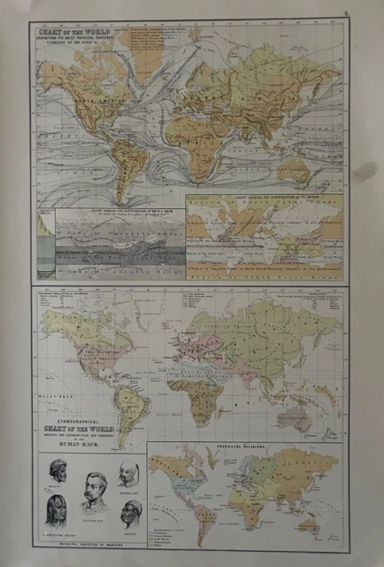 1897 ETHNOGRAPHIC, RELIGIOUS and Physical World Charts Original Antique ...