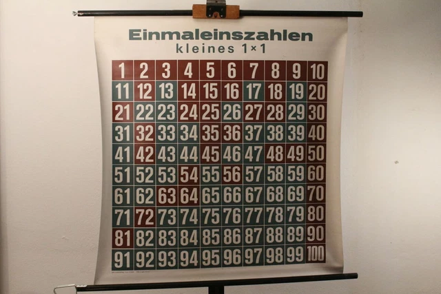 SCHOOL WALL CARD Unique Numbers Small 1x1 Math Rolling Card Teaching ...
