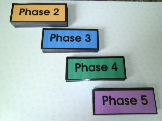 RECEPTION CLASS / EYFS First 100 High Frequency flash cards, Phases 2-5 ...