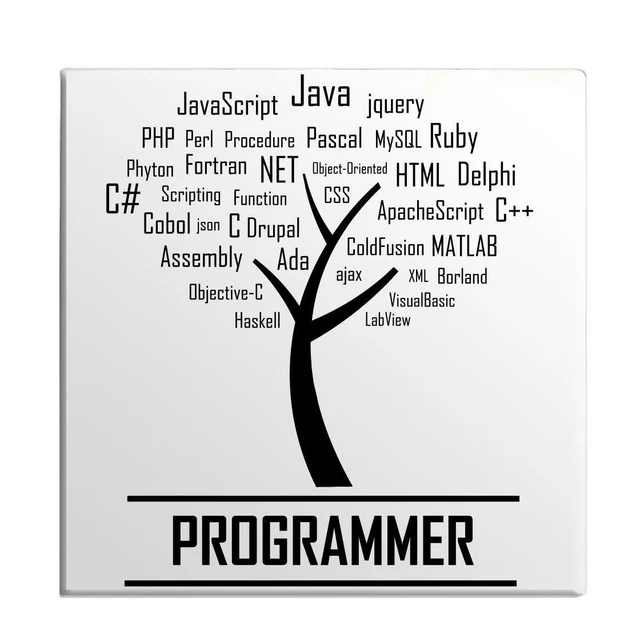 Family Tree Diagram Generator FOR SALE! - PicClick