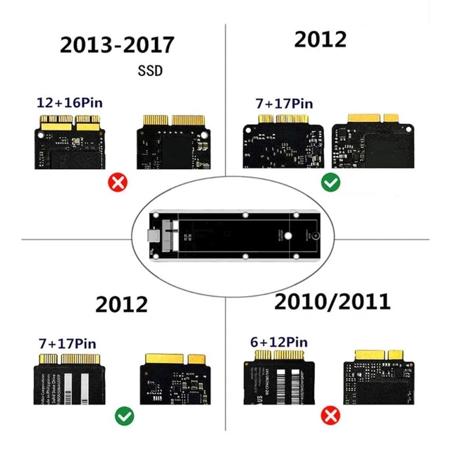 FAST DATA TRANSFER SSD Enclosure for Air 2012 A1425 USB3.2 Storage ...
