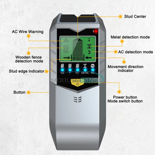 WALL STUD FINDER 5-in-1 Wall Scanner Detector Wood Beam/Metal/AC Live ...