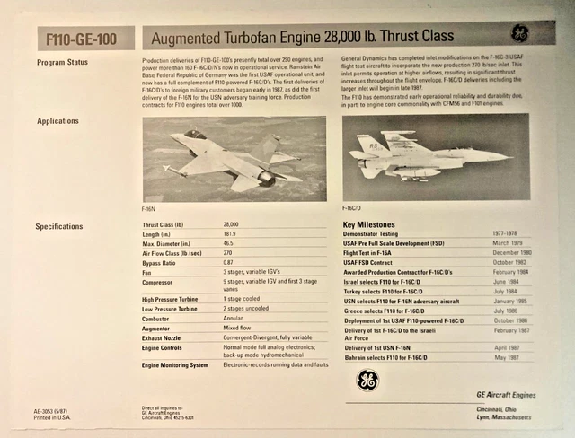 F110-ge-100 Engine Diagram F110 Ge Bulgaria Slovakia Qatar V