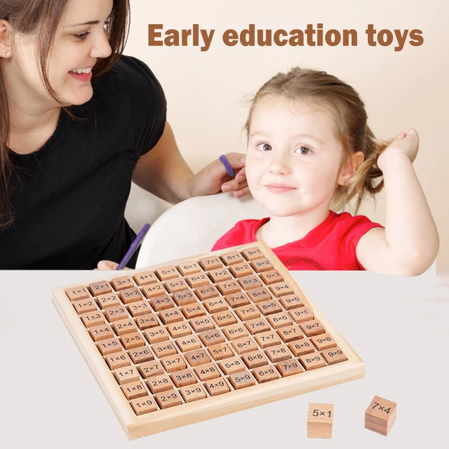 MULTIPLICATION TABLE ENHANCES Numeracy Skills Counting Board Game for ...