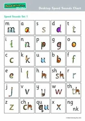 READ WRITE INC. Phonics: Desktop Speed Sounds Chart (Pack of 10 ...