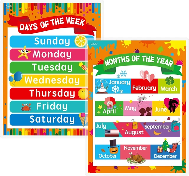 DAYS OF THE Week, Months Year Laminated Posters Get to 17"W x 23"H $10. ...