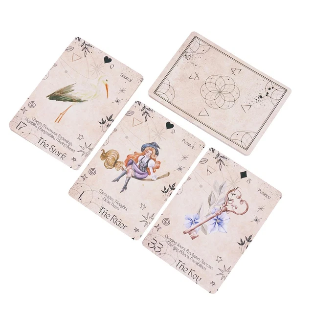 MODERN LENORMAND ORACLE Cards for Board Game, Friends Gathering Playing ...