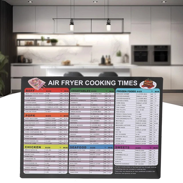 TABLEAU FIABLE DES temps de cuisson magnétique pour friteuse à air ...