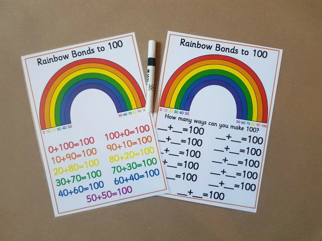 NUMBER BONDS TO 100 - A4 Poster and Worksheet - Numeracy/EYFS/KS1/SEN ...