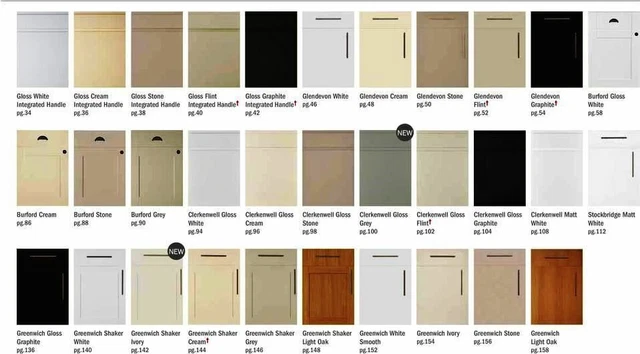 Howdens Kitchen Doors Price List 2021 FOR SALE! - PicClick UK
