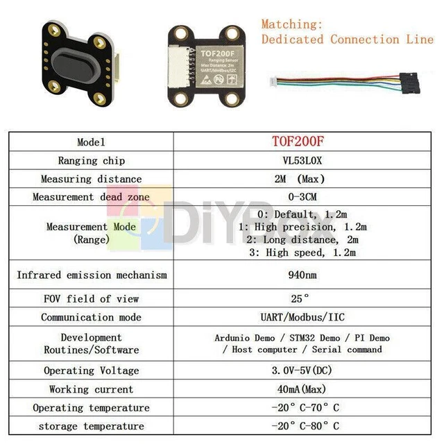 LASER DISTANCE MEASUREMENT module MODBUS IIC serial port output 0.5/2 ...