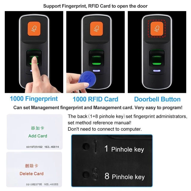 BIOMETRIC FINGERPRINT ACCESS Controller Standalone Reader Sd Card ...