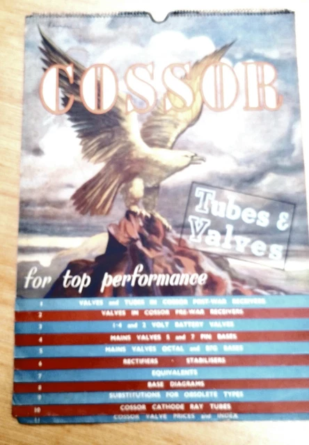 VERY COLOURFUL COSSOR Valves Hanging Wall Chart £5.00 - PicClick UK