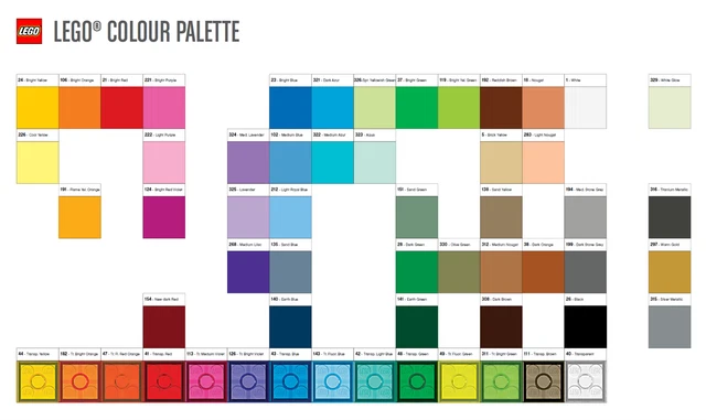 LEGO TRAIN BRICKS Powered Top Hub Bluetooth AAA Battery Receiver Pack ...