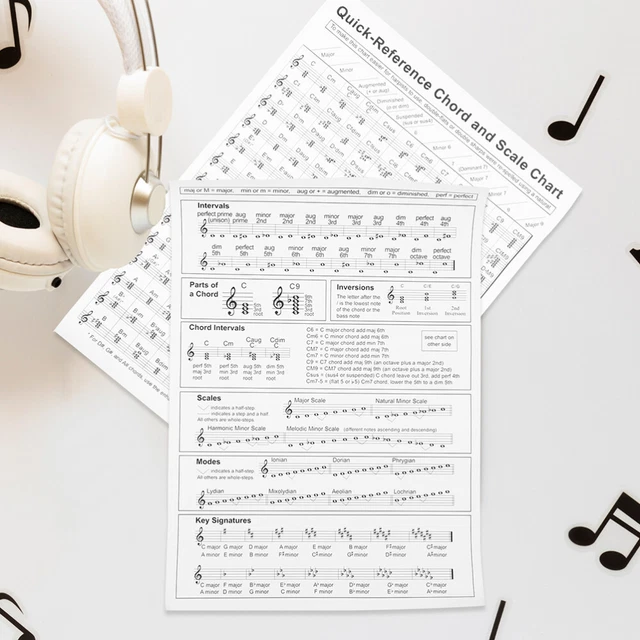 PRACTICAL SMALL SAFE Harp Chord Chart for Harp Beginner £8.79 - PicClick UK