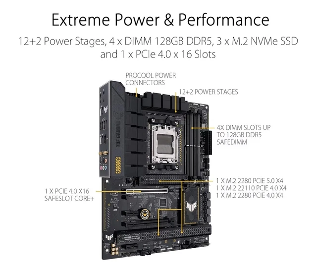 ASUS TUF GAMING B650-PLUS WIFI AMD Ryzen AM5 ATX motherboard, 14 power ...