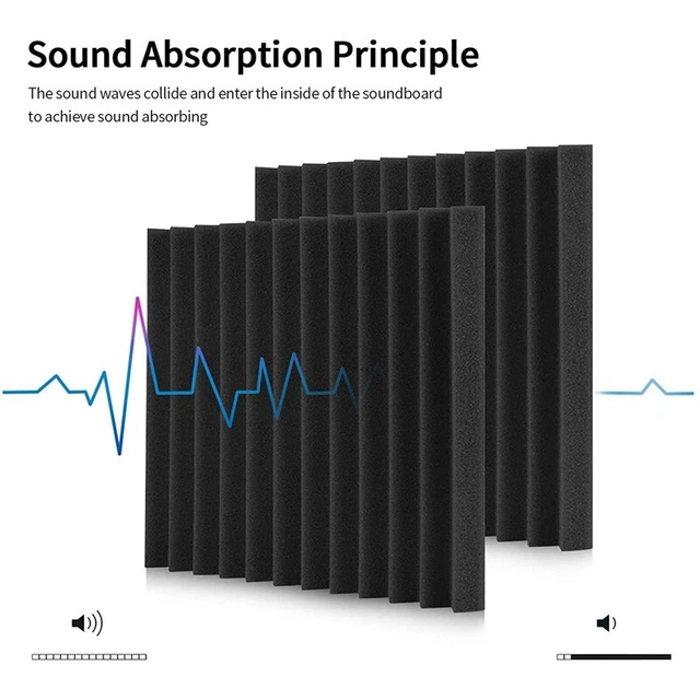 ACOUSTIC FOAM PANELS Wedges 24 Pack Acoustic Panels 1 x 12 x 12inch ... ACOUSTIC FOAM PANELS Wedges 24 Pack Acoustic Panels 1 x 12 x 12inch ...