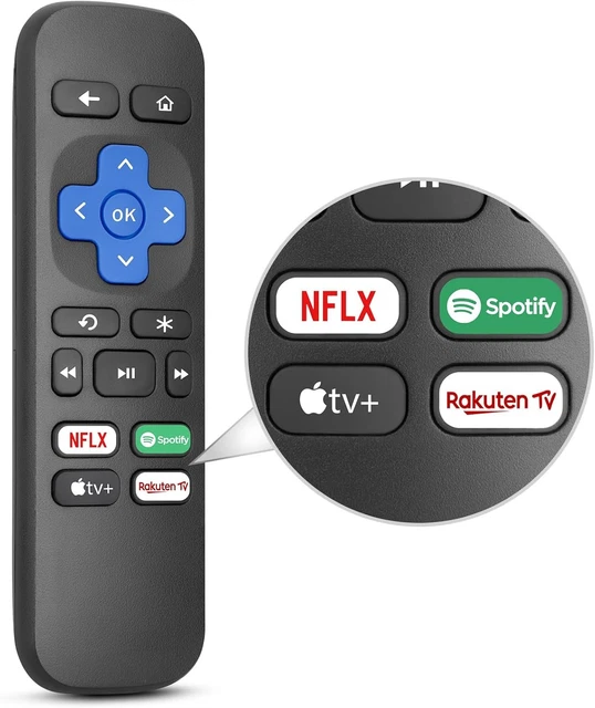 REMOTE-CONTROL-FOR-ROKU EXPRESS, FOR Roku Box, roku player £20.29 ...