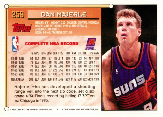1993 PHOENIX SUNS NBA Card DAN MAJERLE Topps Gold EUR 3,67 - PicClick FR